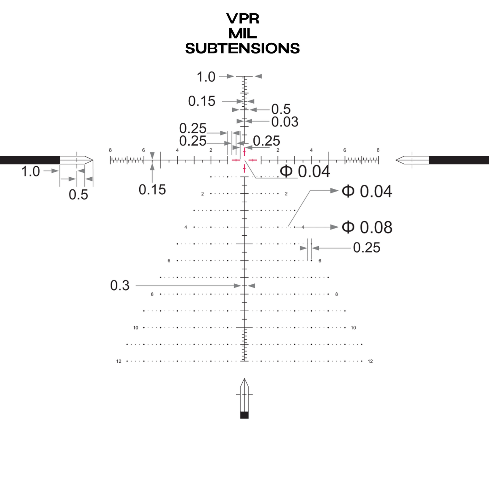 EP-5 7-35X56 Gen 2 FFP Illuminated VPR - Zero Stop - 34mm Tube ...